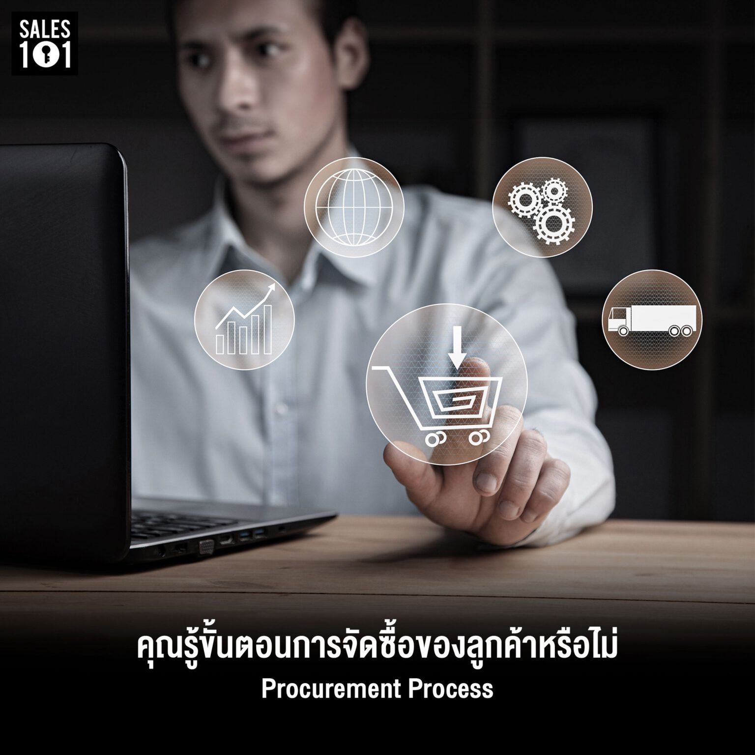 คุณรู้ขั้นตอนการจัดซื้อของลูกค้าหรือไม่ - Sales 101 บริษัทที่ปรึกษาการ ...
